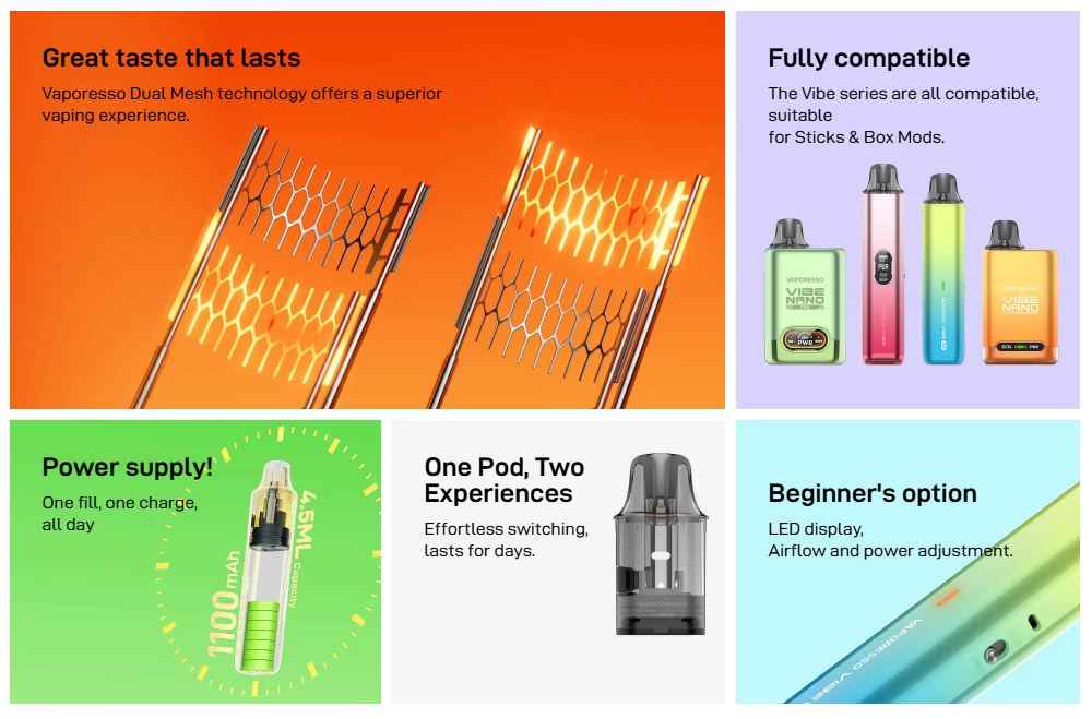 Vaporesso Vibe SE 4.5ml Pod Kit – Grapefruit Soda - Vape Travellers ...