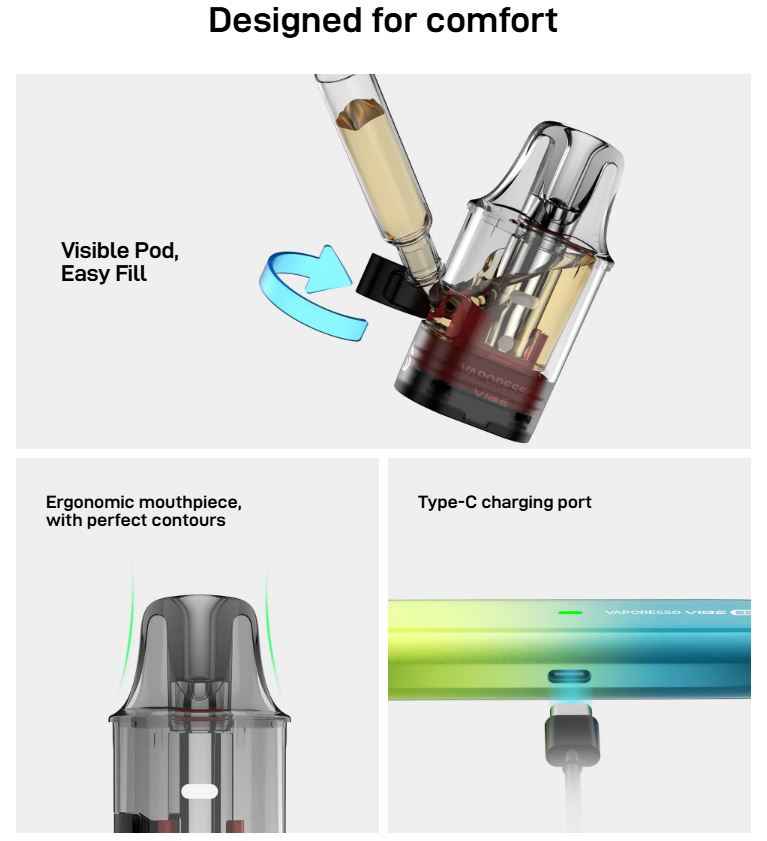 Vaporesso Vibe SE 4.5ml Pod Kit – Grapefruit Soda - Vape Travellers ...